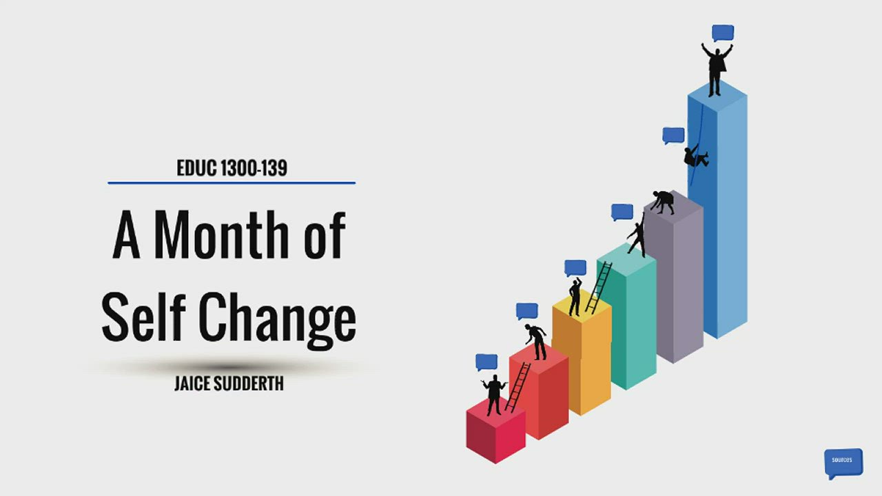 self change project by jaice sudderth on Prezi Video