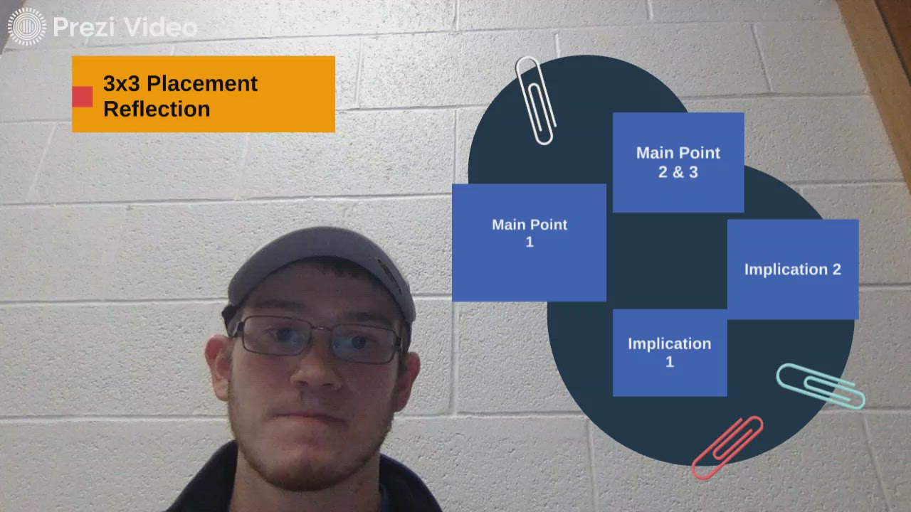 3x3 Placement Reflection by Colby Schalek on Prezi Video