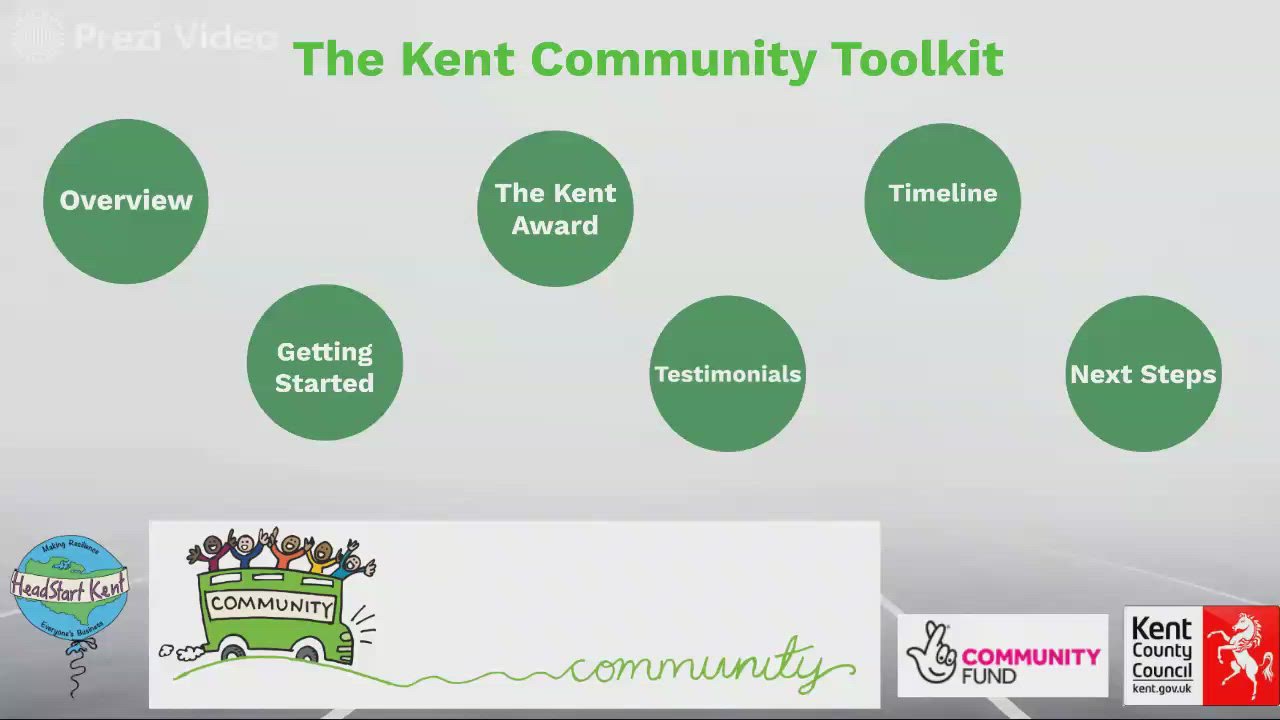 Community Toolkit Intro by HeadStart Kent on Prezi Video