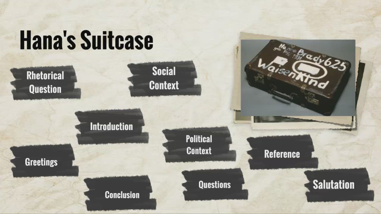 Hana's Suitcase by Henry Pham on Prezi Video