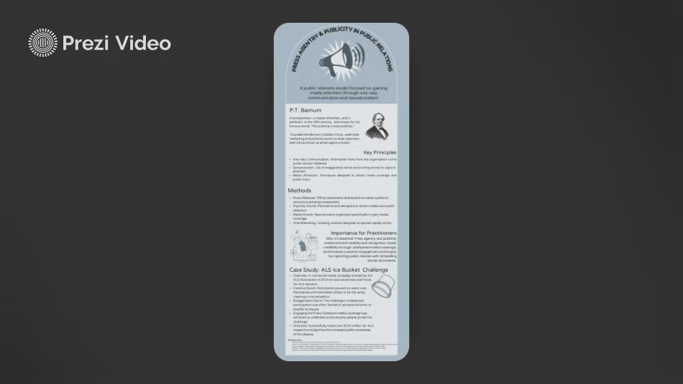 Newman_Amanda_Topic 2 Infographic Presentation..pdf by Amanda Newman on ...