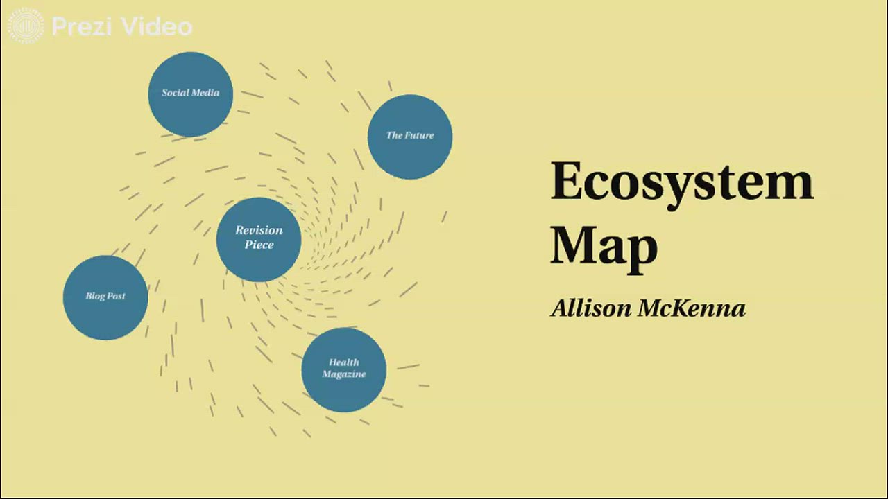 Ecosystem Map by Allison McKenna on Prezi Video