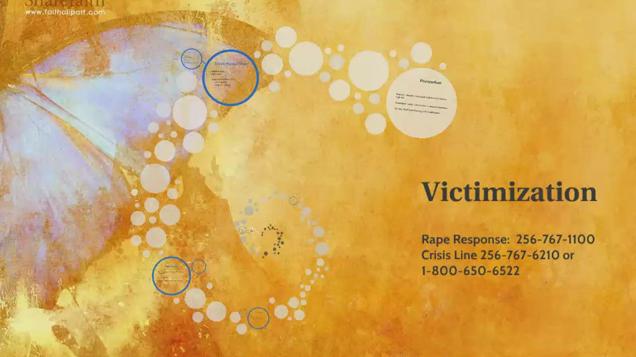 Copy of Victimization by Donna Jaynes on Prezi Video