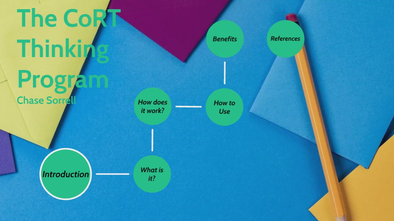 The CoRT Thinking Program by Chase Sorrell on Prezi Video