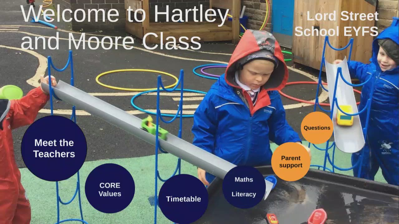 Meet the Teacher by Jennifer Hird on Prezi Video