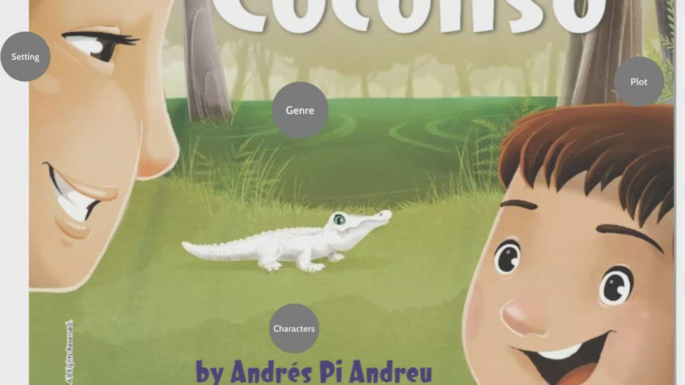 Cocoliso Story Elements by Teacher MAS on Prezi Video