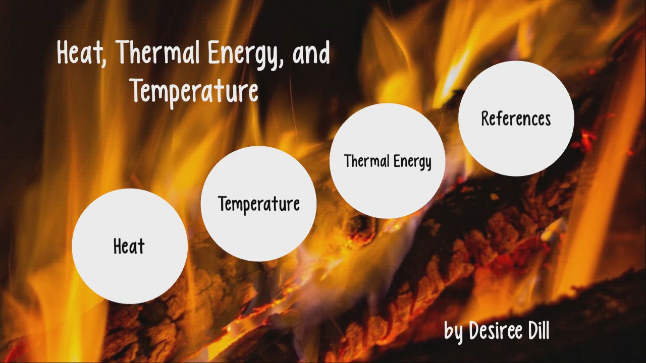 Heat, Thermal Energy, and Temperature by Desiree Rudd on Prezi Video