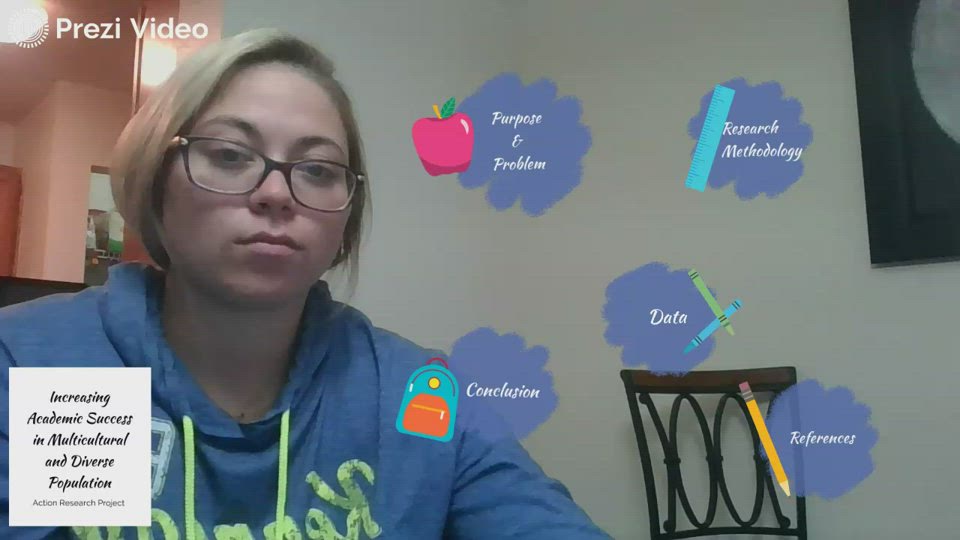 Final Mod. 5 by Reanna Rodriguez on Prezi Video