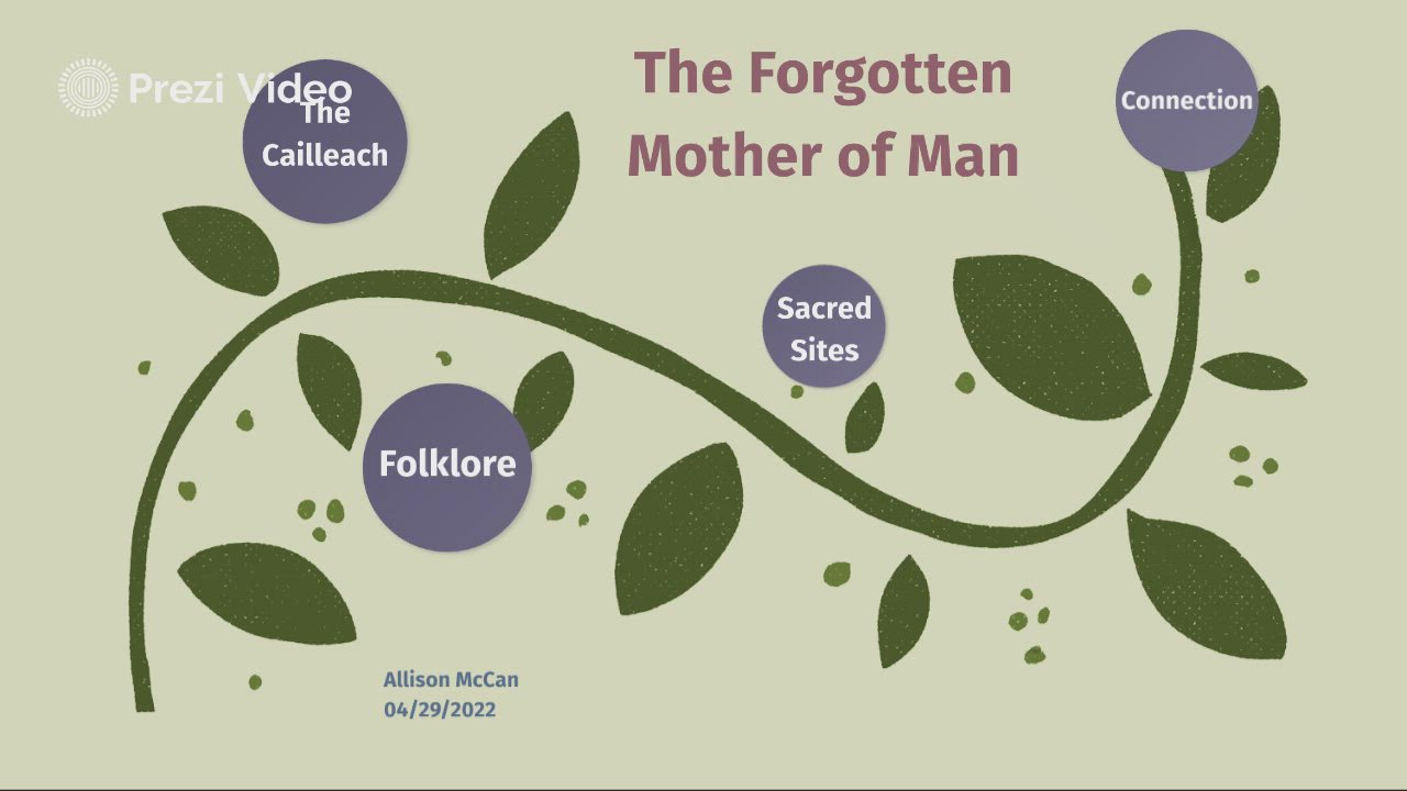 The Forgotten Mother of Man by Allison Mccann on Prezi Video