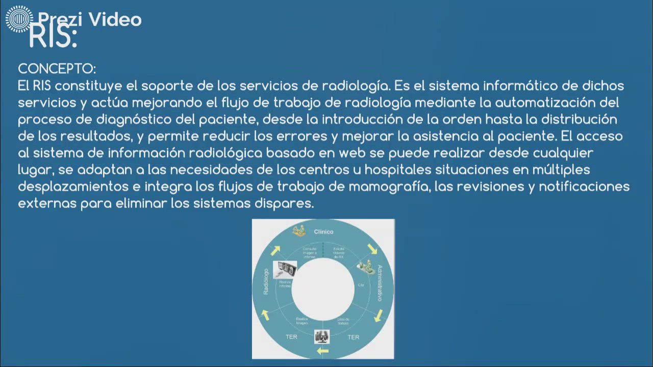 Sistema PACS y Formato DICOM. by Claudia Vamond on Prezi Video