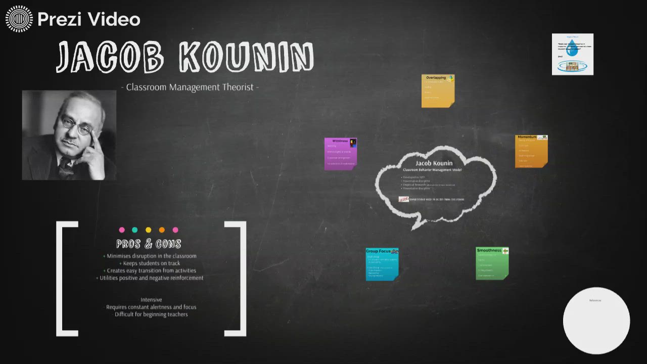 Jacob Kounin by Shaleigh Lapin on Prezi Video