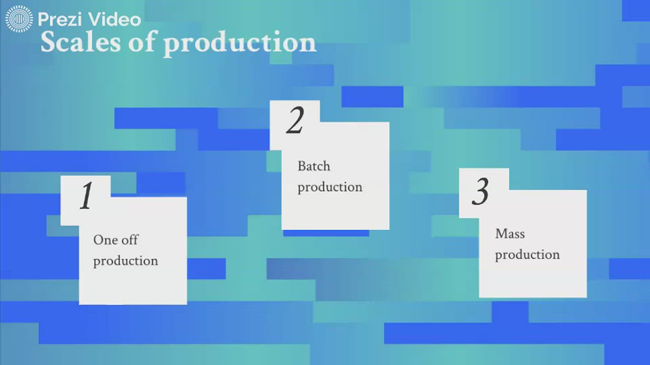 Scales of production by darren pearson on Prezi Video