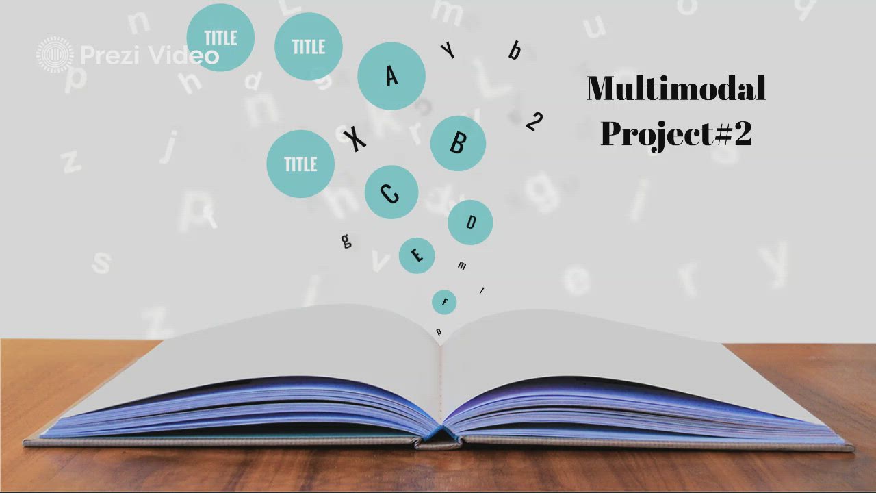 multimodal project #2 by Aurelie Mnth on Prezi Video