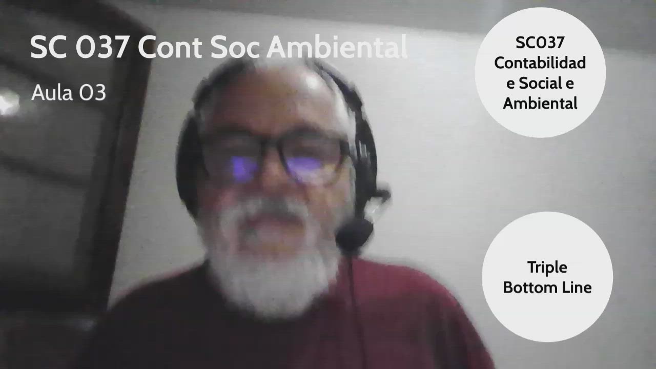 SC 037 Cont Soc Ambiental (aula 03) by Luiz Panhoca on Prezi Video