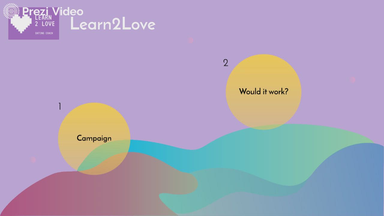Learn2Love by Thị Hà Thi Phạm on Prezi Video