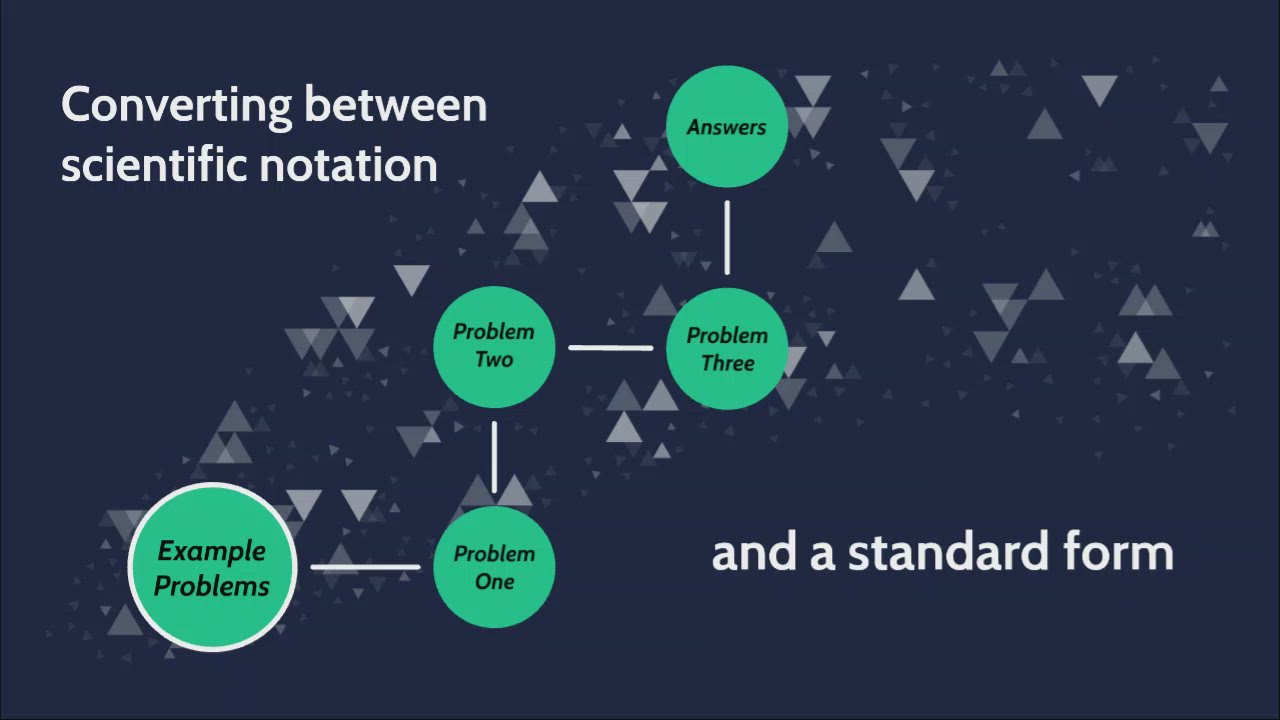 Converting between scientific notation and a standard form by Rayana ...