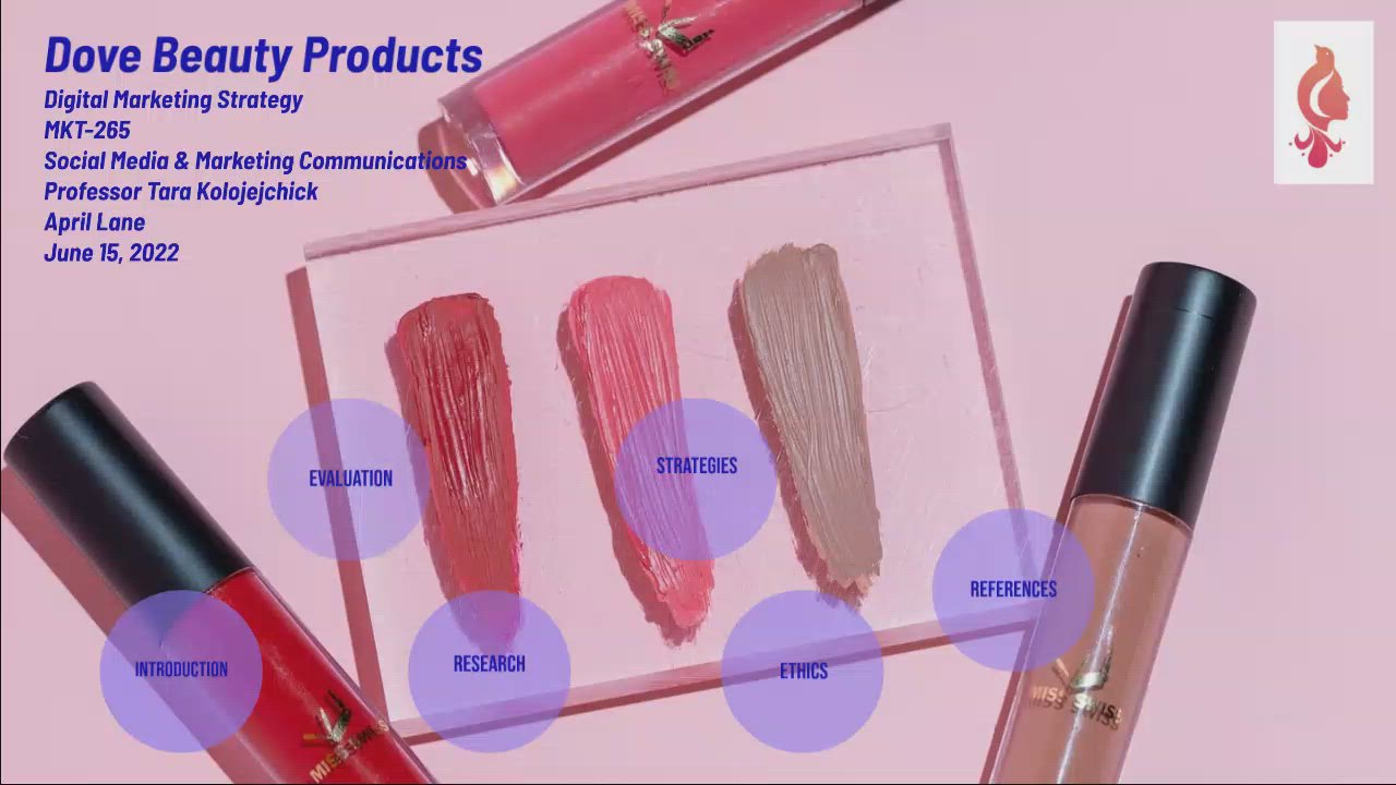 Dove Beauty Products Digital Marketing Strategy by April Lane on Prezi ...