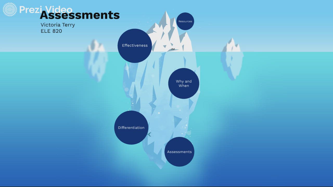Assessments by Tori Terry on Prezi Video
