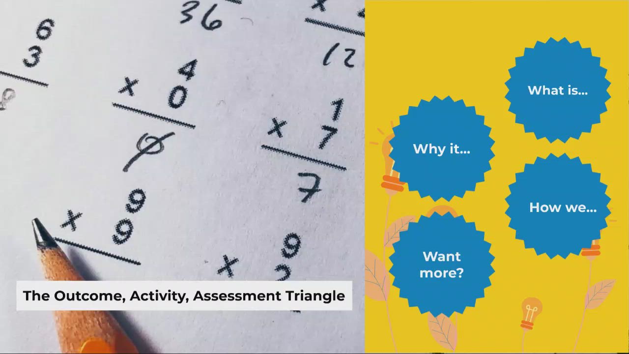 Outcome, activity, assessment triangle by Lisa ONeill on Prezi Video