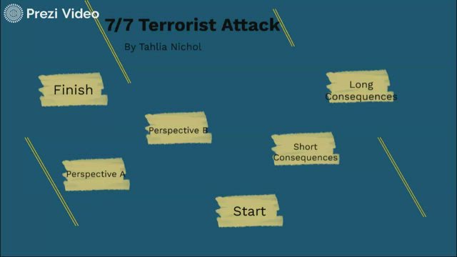 The 7/7 Terrorist Attack by Tahlia Nichol on Prezi Video