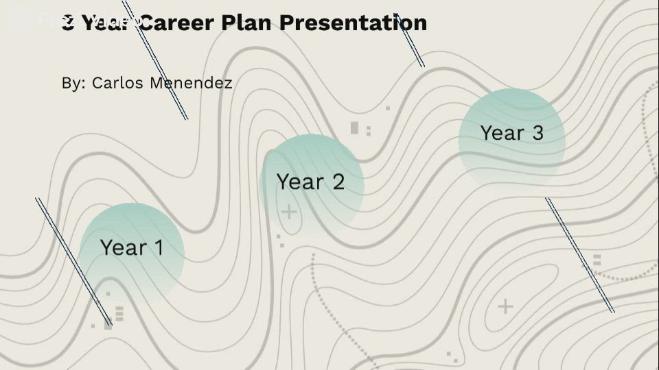 3 Year Career Plan Presentation by Carlos Menendez on Prezi Video