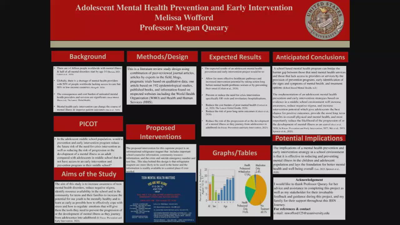 Final Capstone Project Project Poster Presentation by Melissa Wofford ...