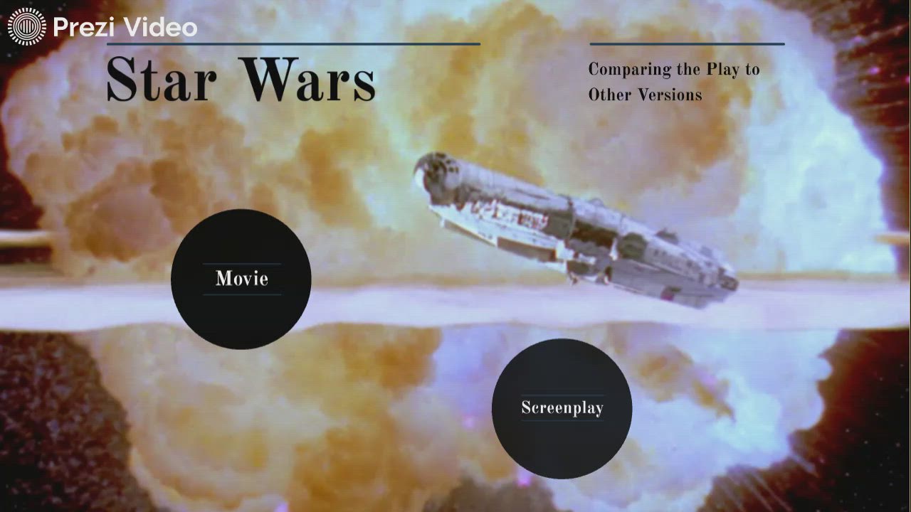 Star Wars Summative Assessment by Keeva ONeel on Prezi Video