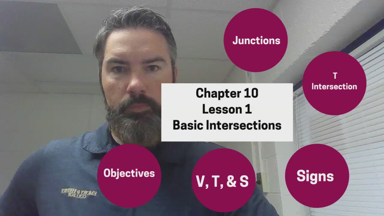 Chapter 10 Lesson 1 Basic Intersections by Mark Arrington on Prezi Video
