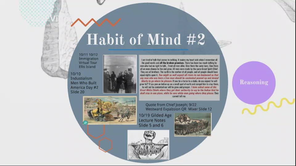 Gilded Age Concept Map by Elena Tanin on Prezi Video