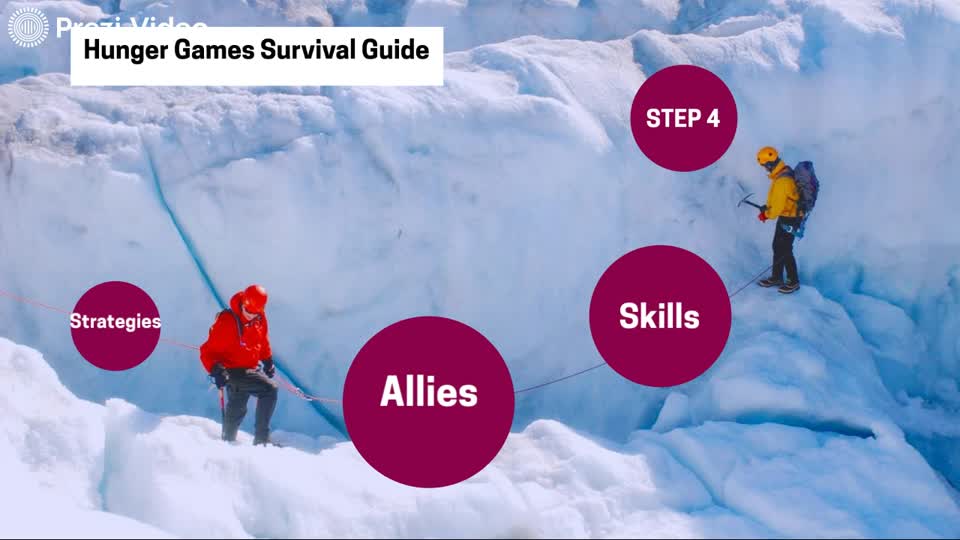 Hunger Games Survival Guide by Ankita Gupta on Prezi Video
