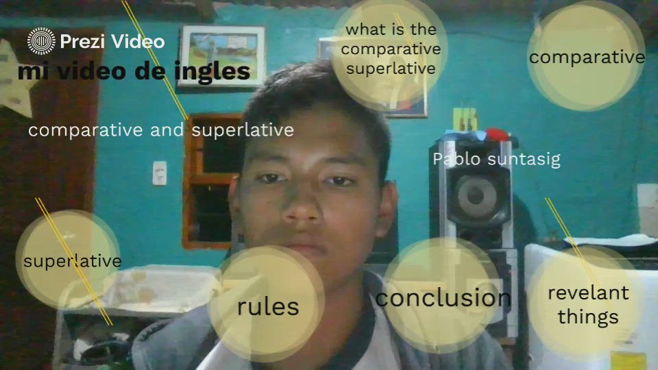 video ingles borrador by Jairo Cadena on Prezi Video