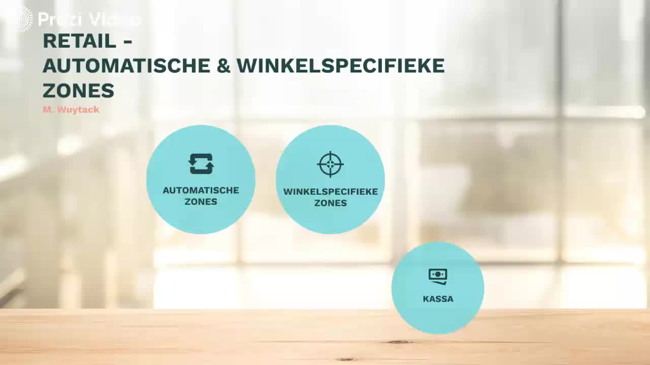 Retail - Automatische en winkelspecifieke zones by Mieke Wuytack on ...