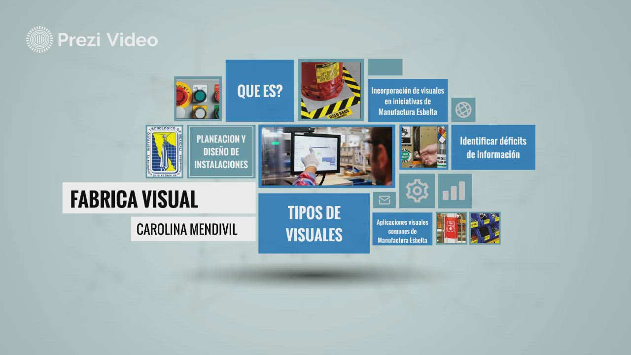 FABRICA VISUAL by CAROLINA MENDIVIL on Prezi Video