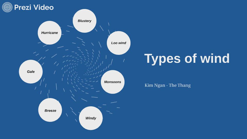 types-of-wind-by-th-ng-khu-t-th-on-prezi-video