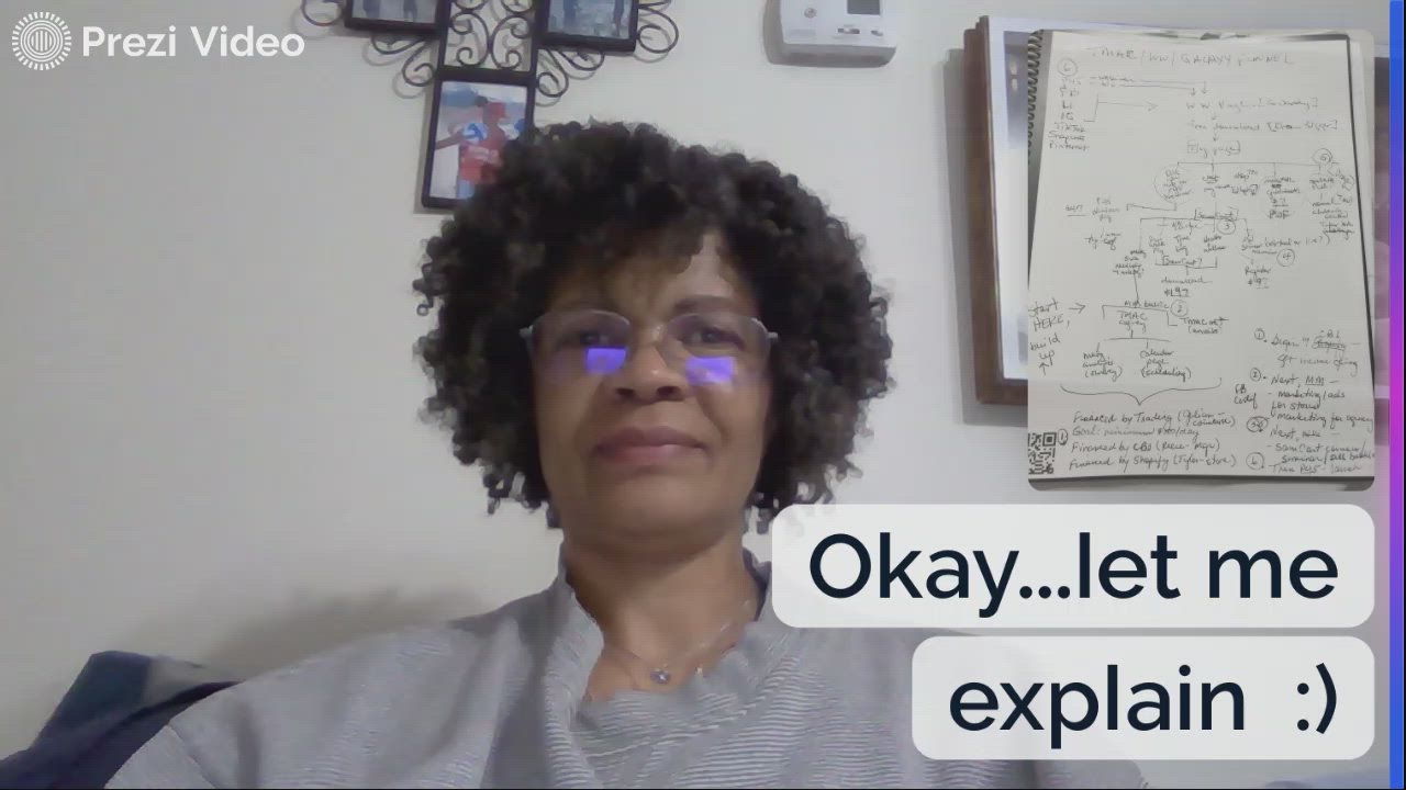 Terri's Goals & Accountability Plan by Terri McCall on Prezi Video