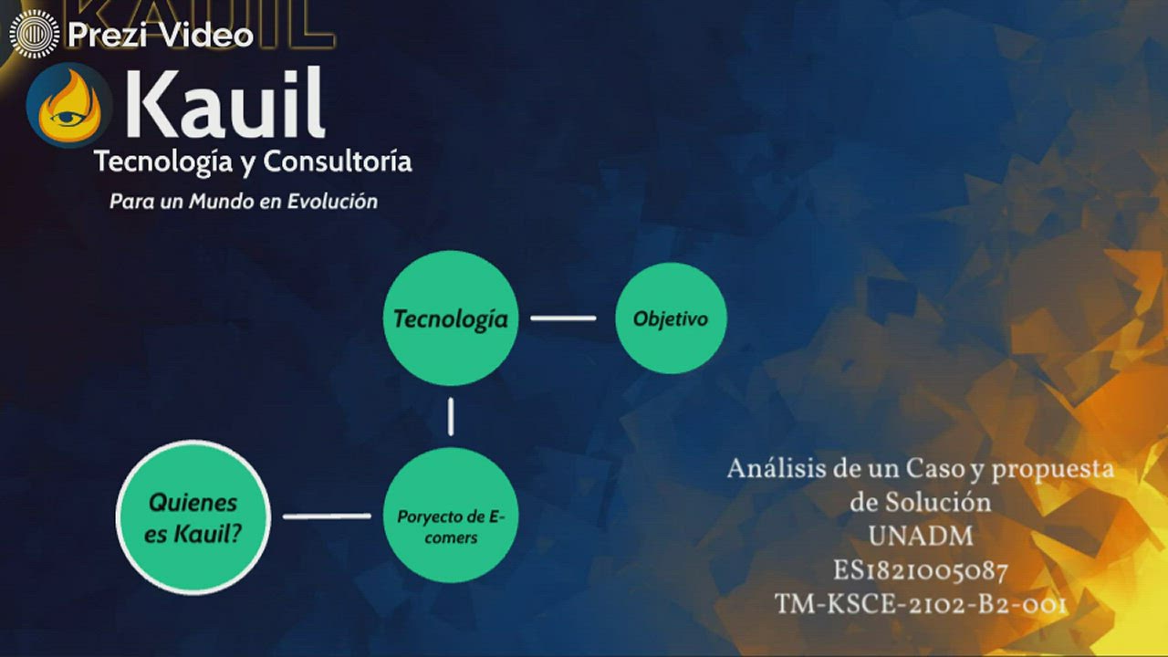 Análisis de Kauil y propuesta de solución by Krizar Ashiel on Prezi Video
