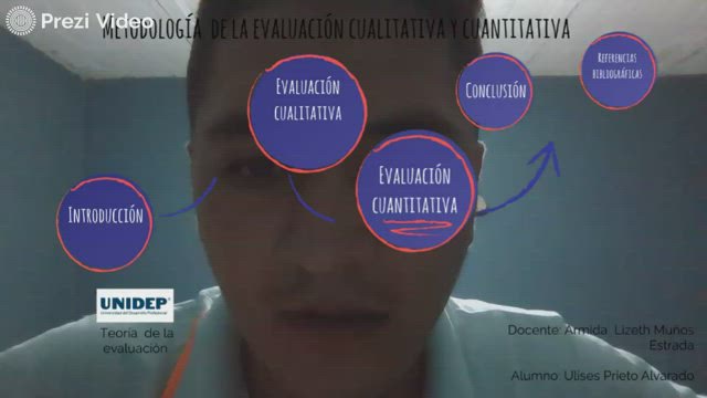 Metodología de la evaluación cualitativa y cuantitativa by Ulises Prieto on Prezi Video