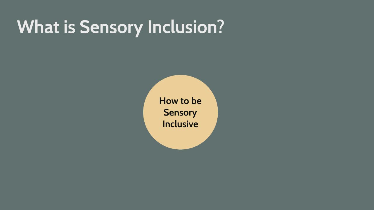 What is Sensory Inclusion by Kelsey Jones on Prezi Video