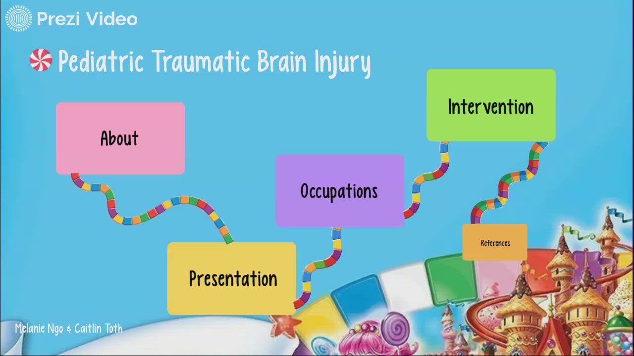 Pediatric Traumatic Brain Injury by Melanie Ngo on Prezi Video