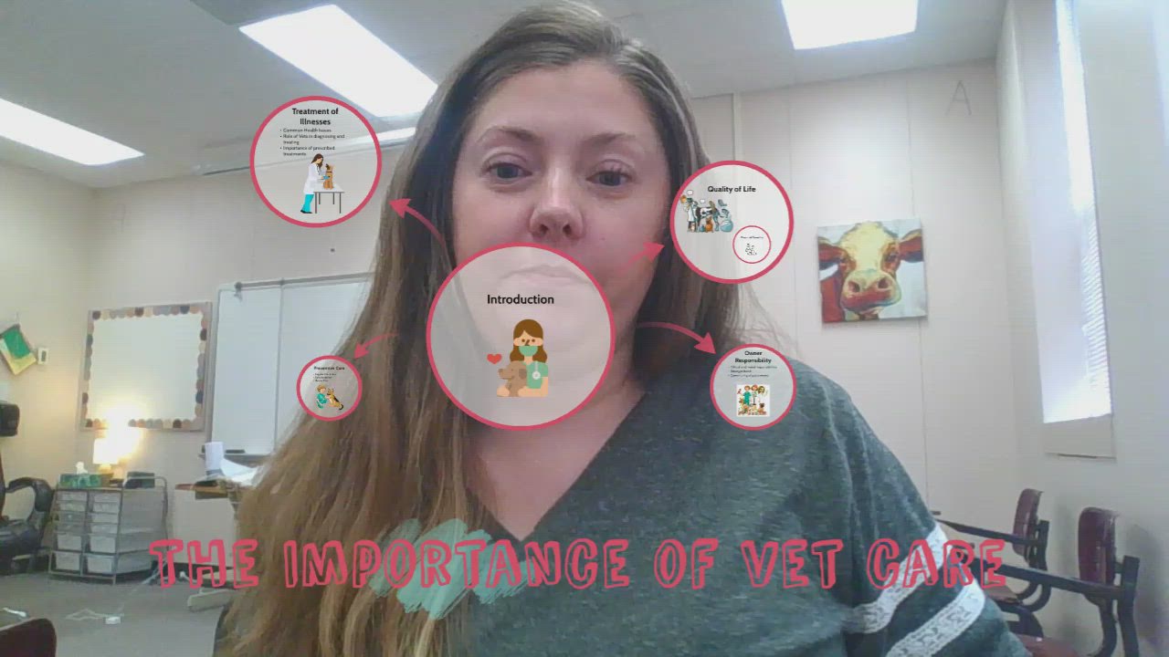 The Importance Of Vet Care By Ashley Booth On Prezi Video