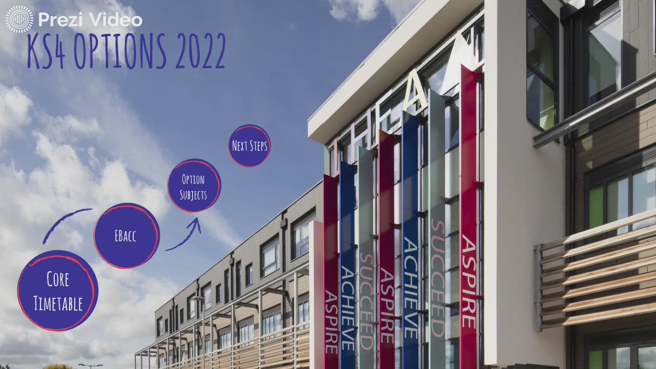 LHEA Options 2022 by A De Angelis on Prezi Video
