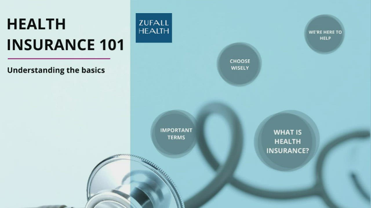 ENG: HEALTH INSURANCE 101 by Frances Palm on Prezi Video