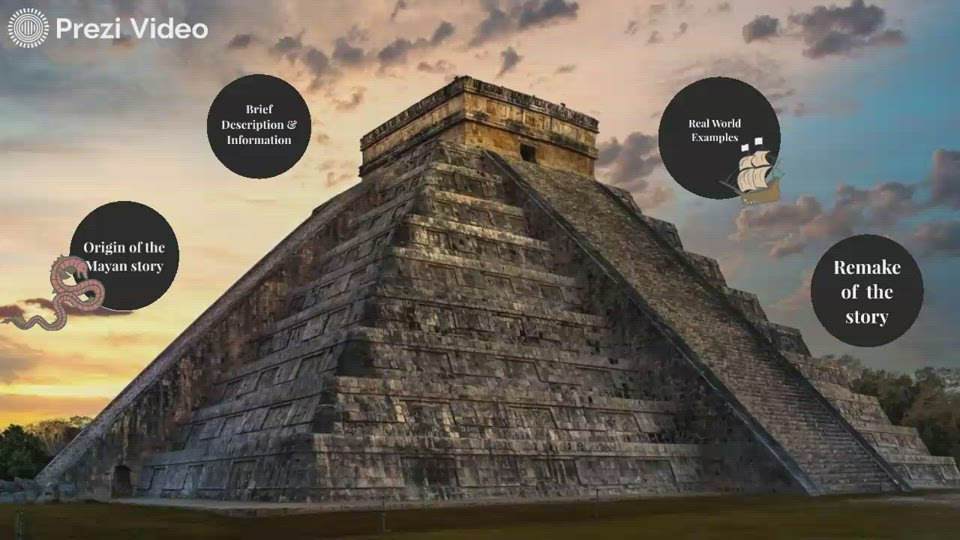 Mayan: Origin Story by Hemanth Sudhaharan on Prezi Video