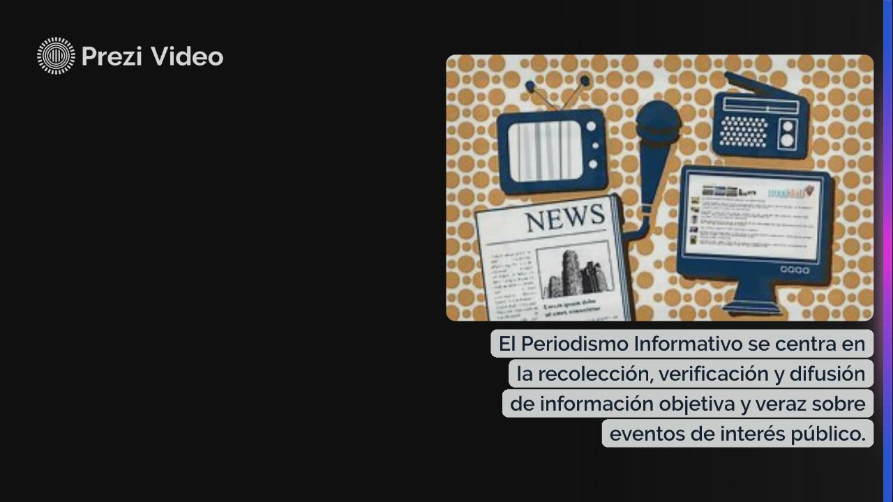 Periodismo Informativo by Julissa Cruz on Prezi Video