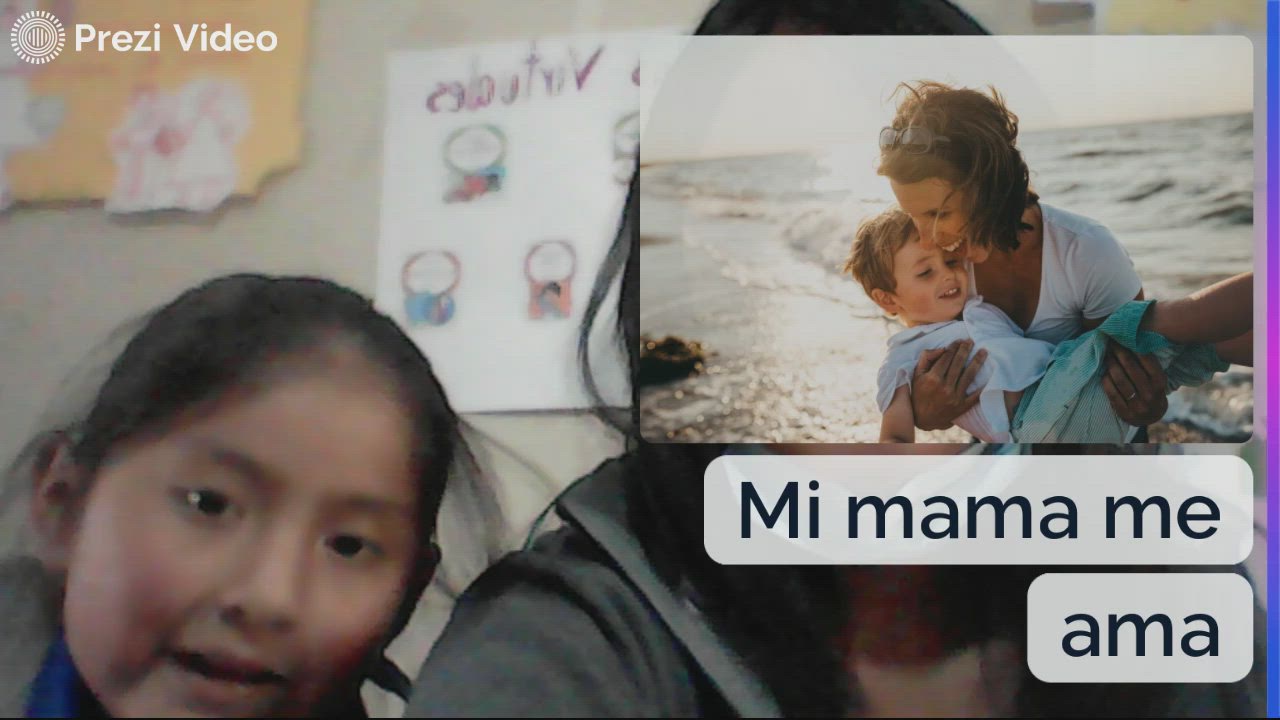 Mi mama me ama by Paola Coraizaca on Prezi Video