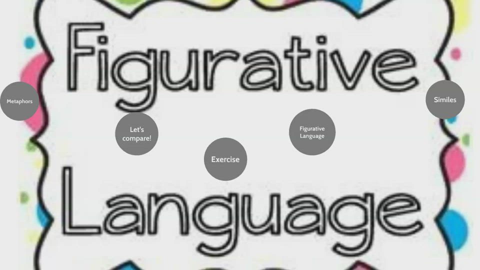 Figurative Language Grade 3 By Teacher MAS On Prezi Video