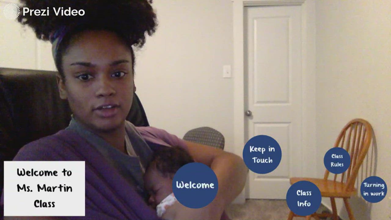 Introduction to Ms. Martin Class by Alexandria Martin [SCHS] on Prezi Video