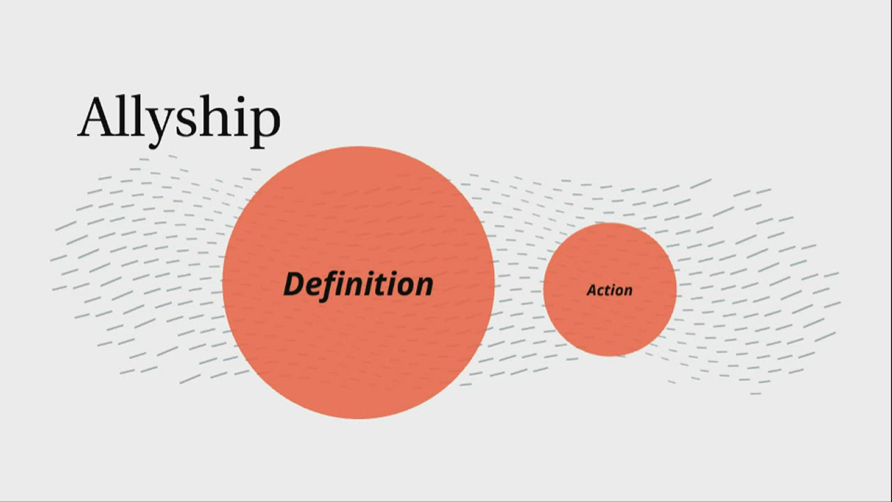 Allyship definition by Yuan Cai on Prezi Video