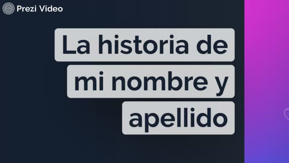 La historia de mi nombre y apellido by Angelina De Niz on Prezi Video