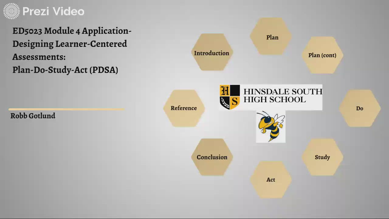 Copy of ED5023- Module 4 Application- Gotlund by Robb Gotlund on Prezi ...
